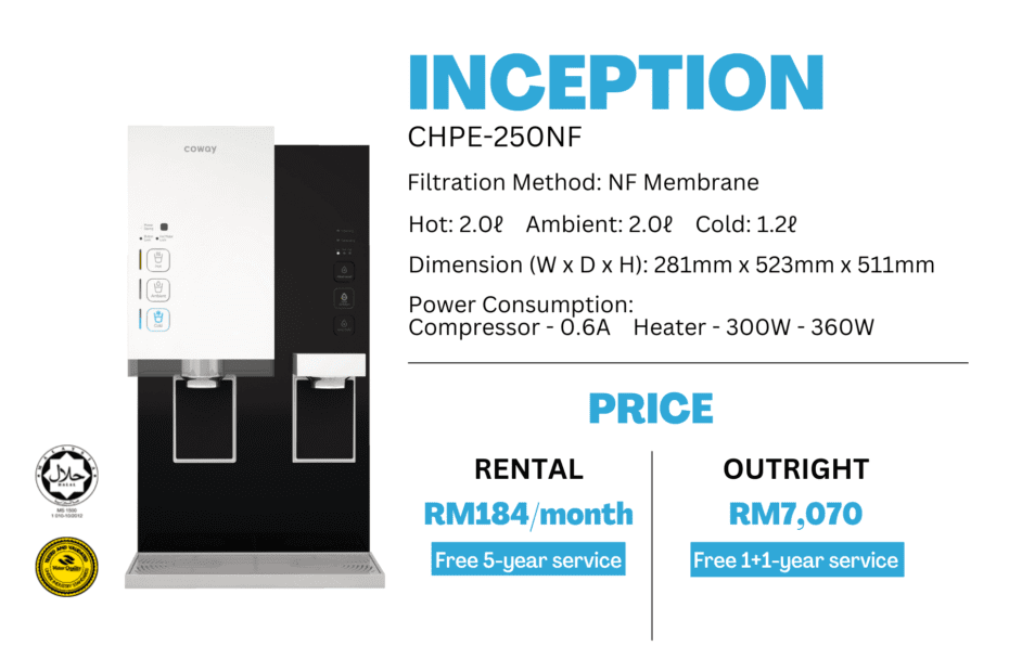 Coway Inception: 1st Hybrid Alkaline Water Purifier in Malaysia