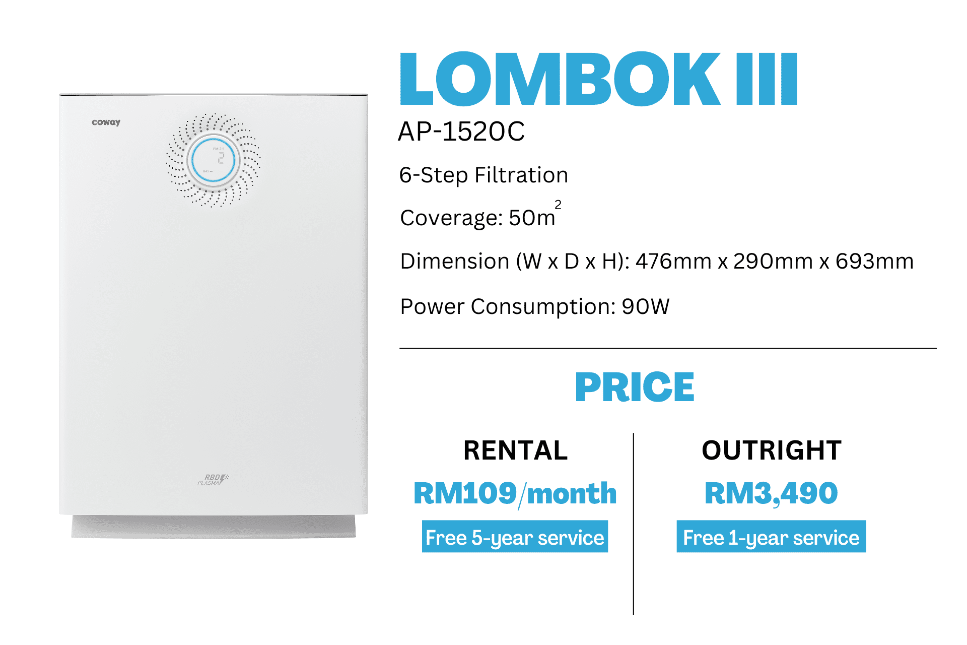 Coway Lombok III: RBD Plasma Air Purifier & Ioniser