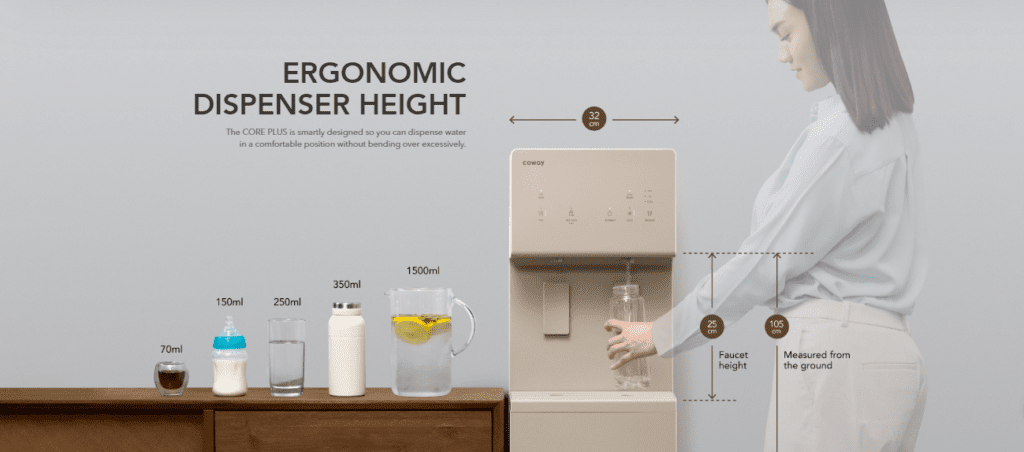 NEW Coway Core Plus | Malaysia's Largest Capacity Water Purifier